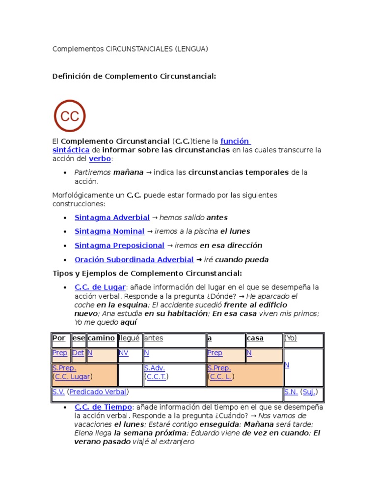 Complementos CIRCUNSTANCIALES | PDF | Adverbio | Morfología Lingüística