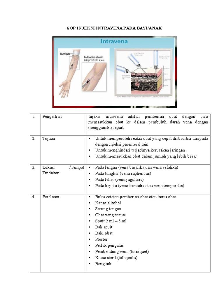 Sop Injeksi Pada Bayi | PDF
