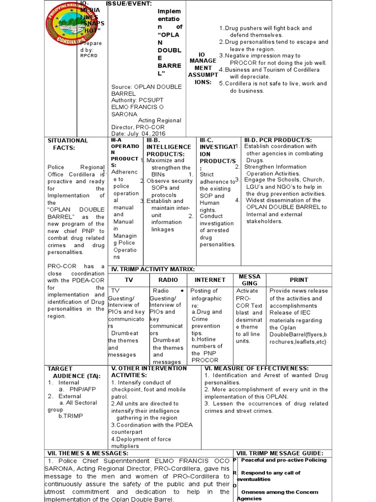 Io Oplan Double Barrel | National Security | Politics