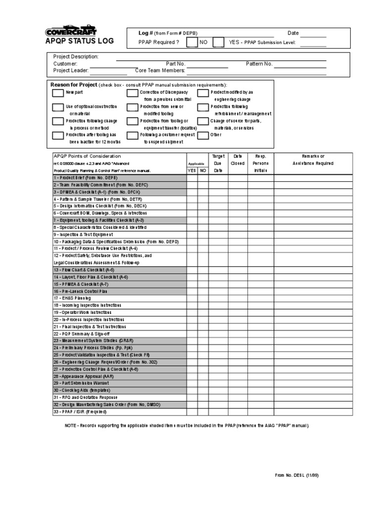 Apqp Status Log | PDF | Specification (Technical Standard) | Production And Manufacturing
