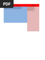 Hermosillo Claves DGP SEP CCT 2023 | PDF | Agronomía | Riego