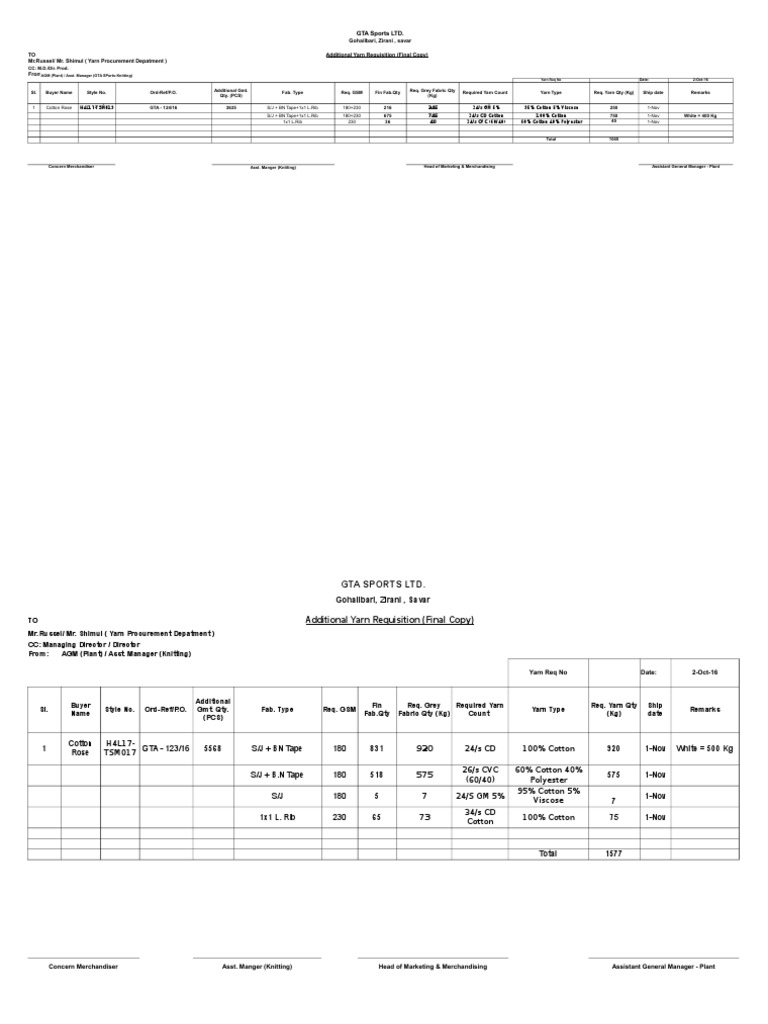 Additional Yarn Requisition | PDF | Yarn | Cotton