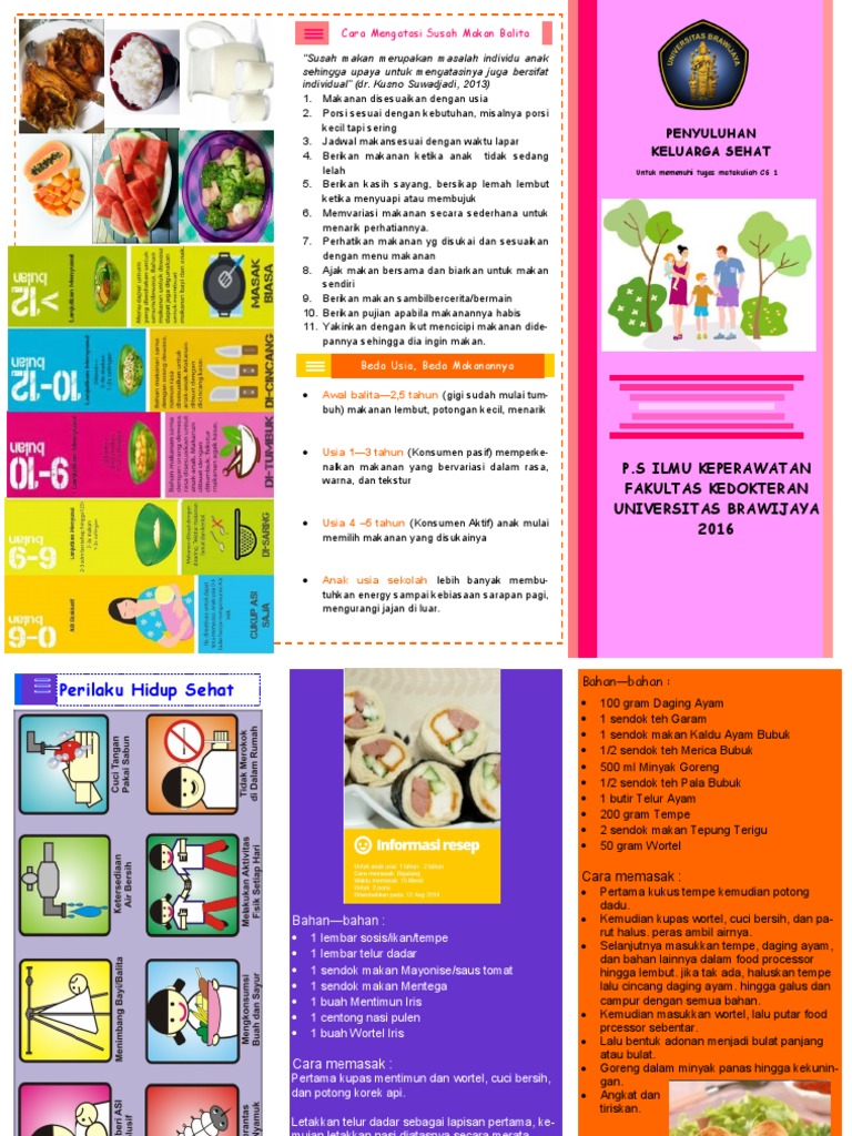 Leaflet Keluarga Sehat | PDF