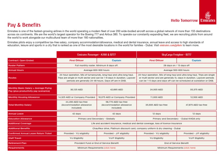 Emirates Pilots Pay Benefit Grid Layout 9 | Emirates (Airline) | Flight ...