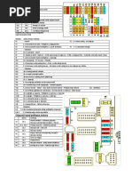 Fuse Box Diagram Citroën Berlingo II (2008-2018) | PDF | Headlamp ...