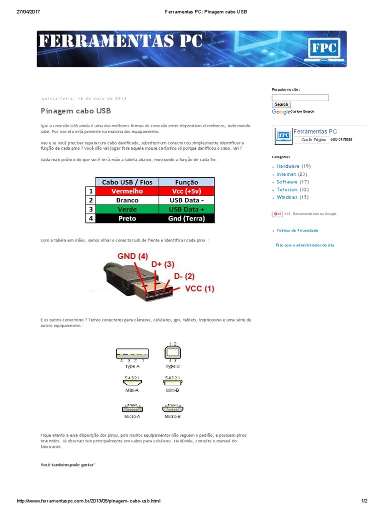 Ferramentas PC - Pinagem Cabo USB PDF | Download grátis PDF | PCs ...