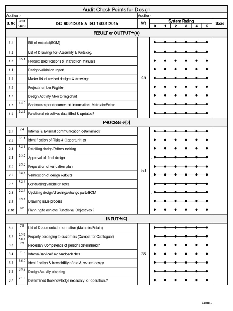 Audit Checkpoint For ISO 9001 2015 & 14001 2015 | PDF | Verification ...