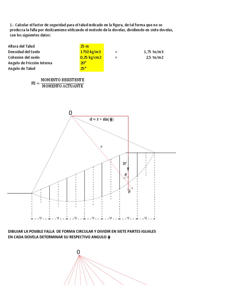 METODO DE LAS DOVELAS.pdf