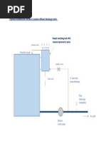 Process Flow Diagram For ETP Plant | PDF