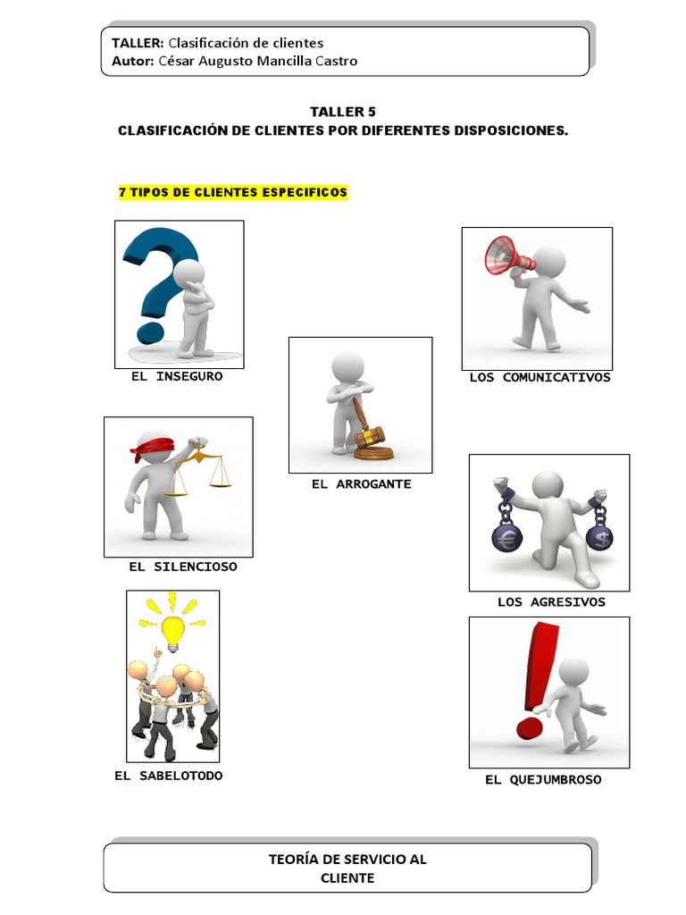 Taller 5 - Clasificación Clientes (Apre) | Cliente | Razón