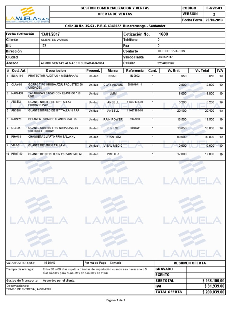 Cotizacion Epp | PDF