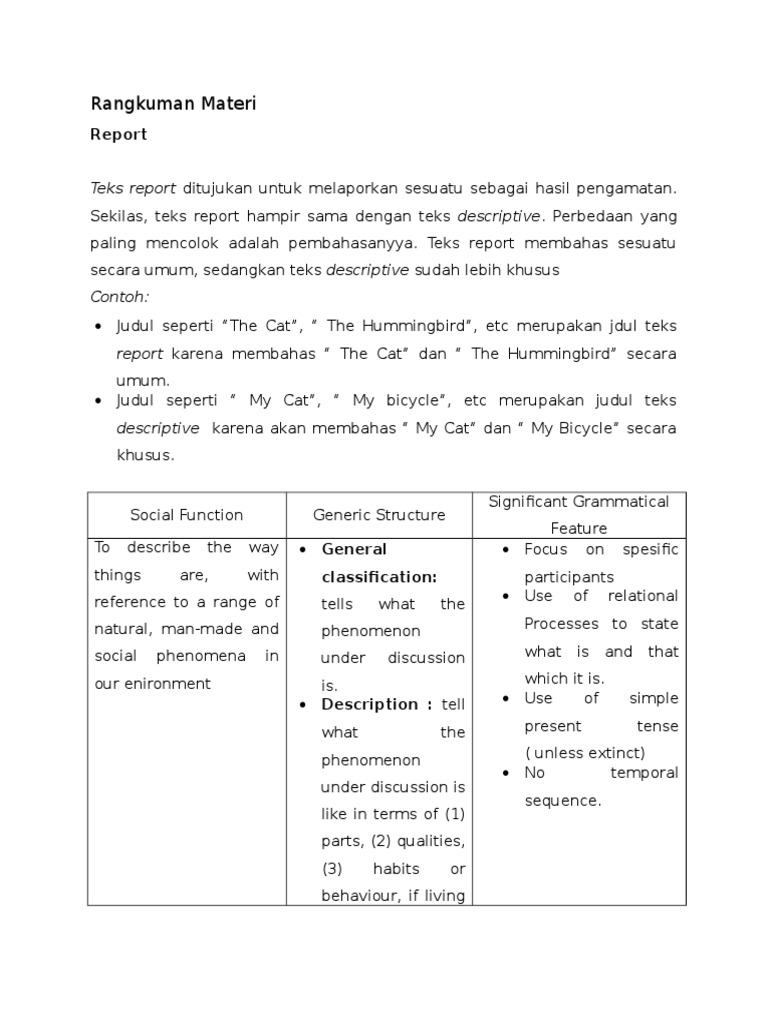 Ketikan 1 | PDF | Educational Technology | Cognition