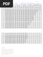 Model Ida Vs Cda Scales | PDF | Finance & Money Management | Technology ...