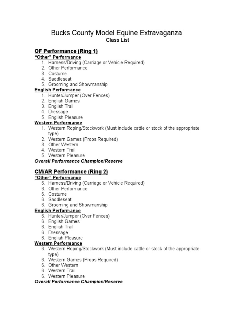 Bcmee Class List | PDF | Animal Breeds | Animals And Humans