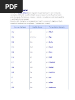 Aviation Alphabet PDF | PDF | Naming Conventions | Notation