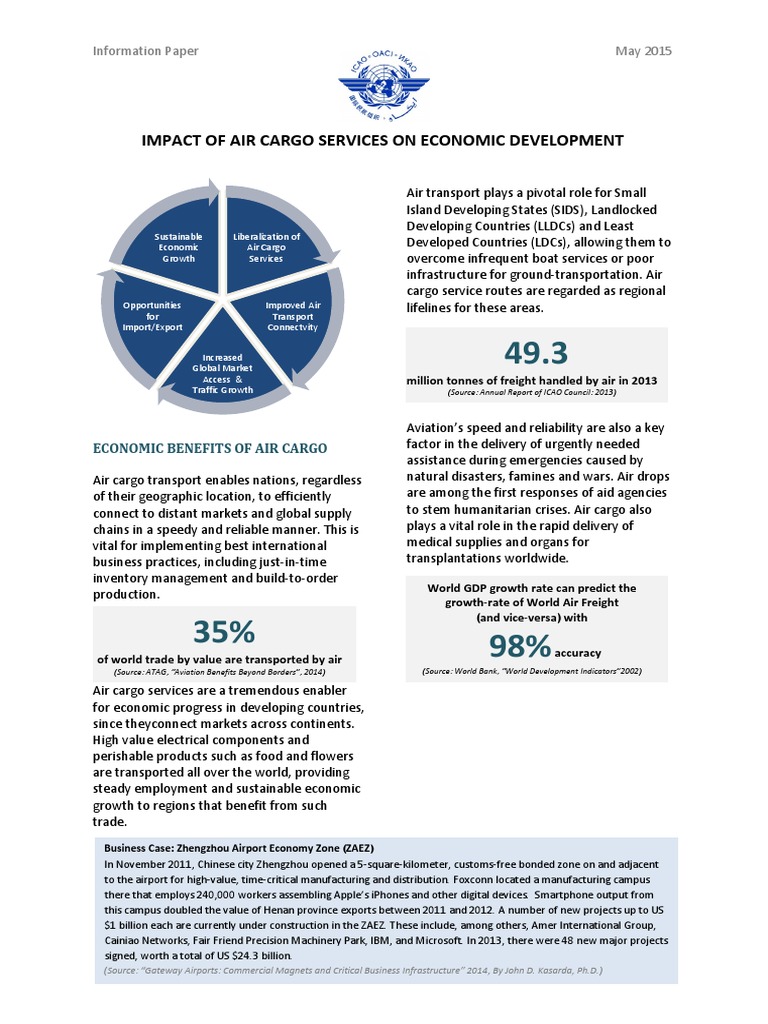 Air Cargo's Role in Economic Growth | PDF