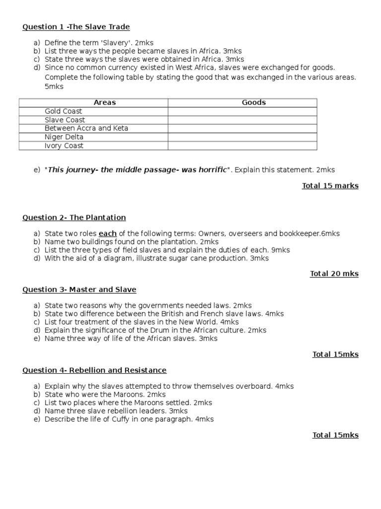 Question 1 - The Slave Trade | PDF | Mulatto | Slavery