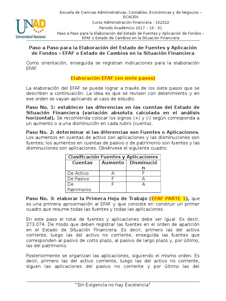 Guía Paso A Paso para Elaboración Del EFAF | PDF | Depreciación ...