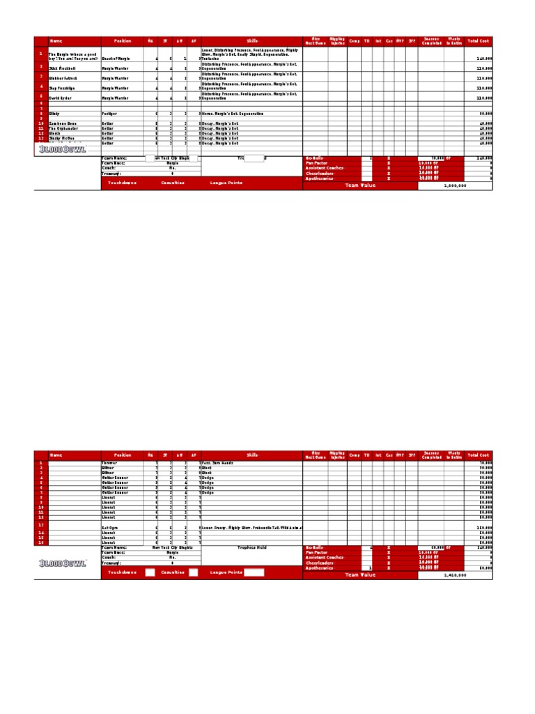 Name Position Skills Total Cost | PDF | Sports