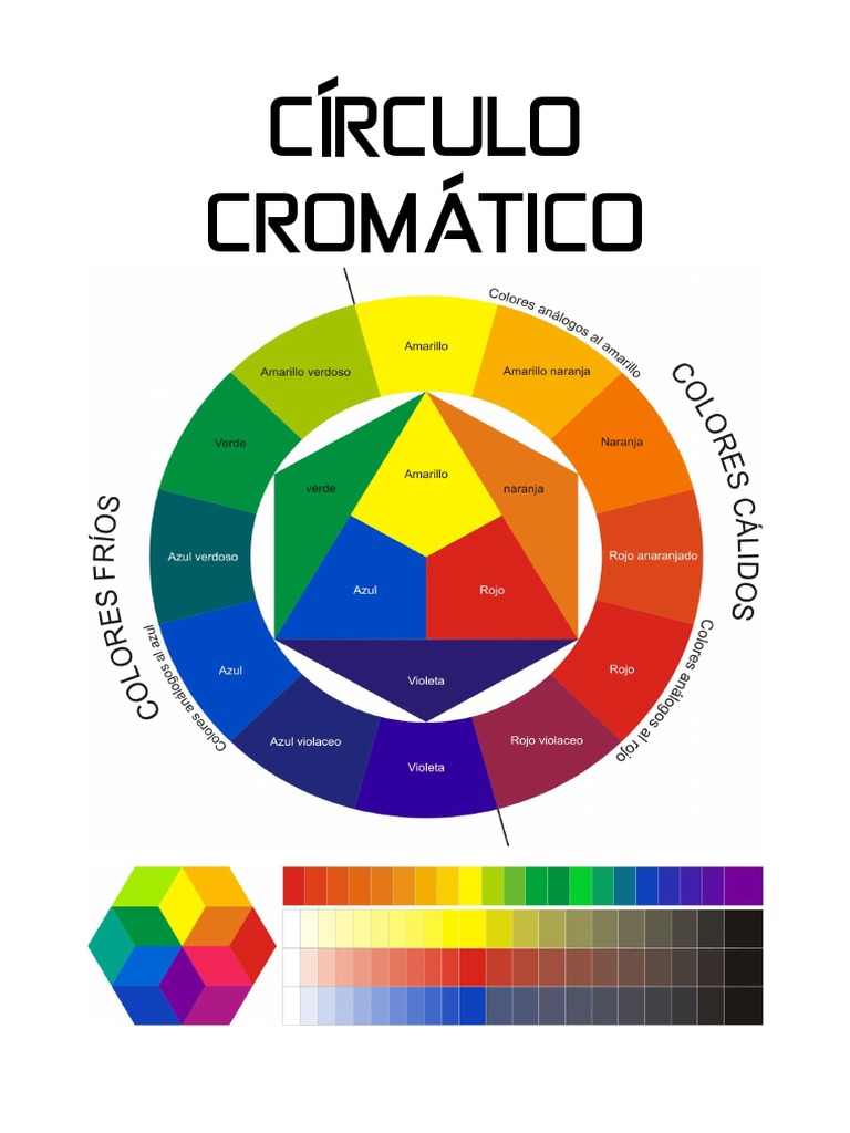 circulo-cromatico.pdf