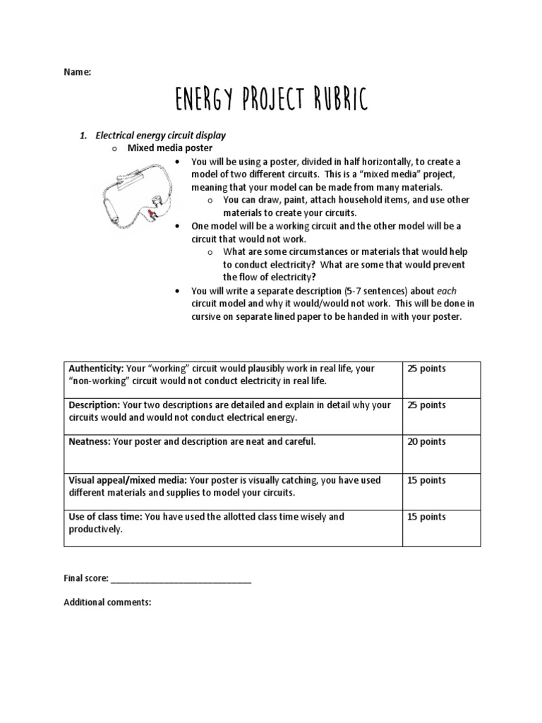 Energy Project Rubric Circuit Poster | PDF