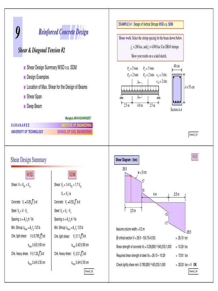 Deep Beam PDF | PDF | Beam (Structure) | Fracture