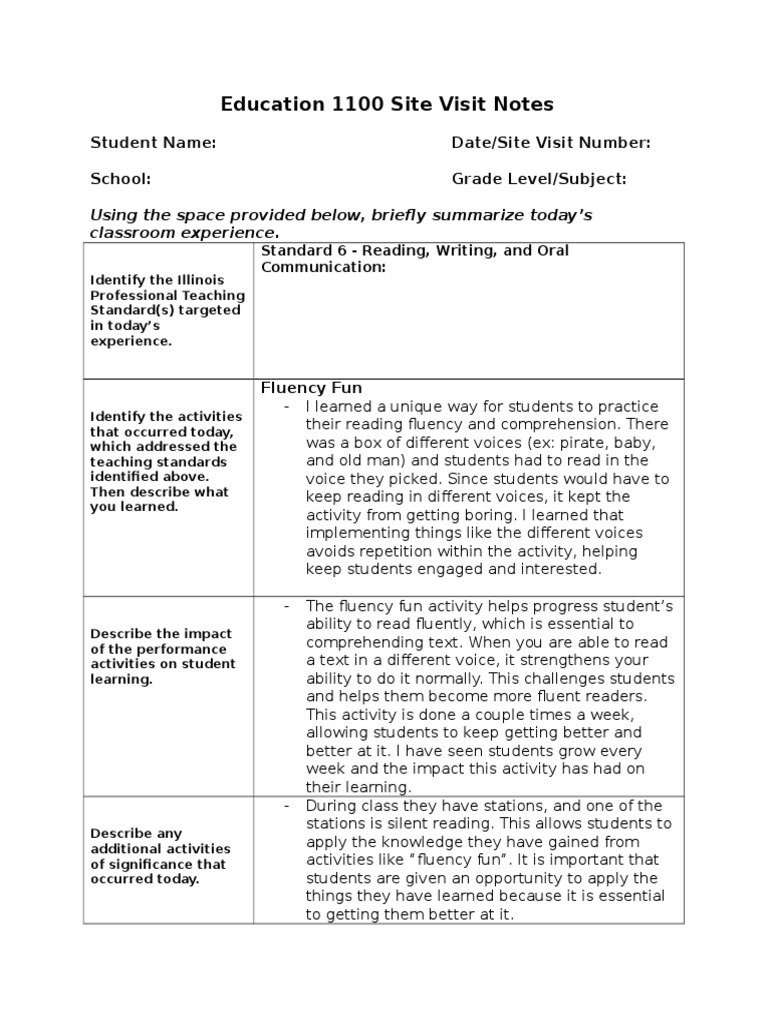 Education 1100 Site Visit Notes: Student Name: Date/Site Visit Number ...