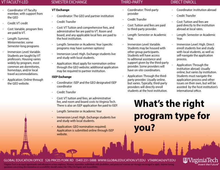 What's The Right Program Type For You?: VT Exchange | PDF | Tuition ...