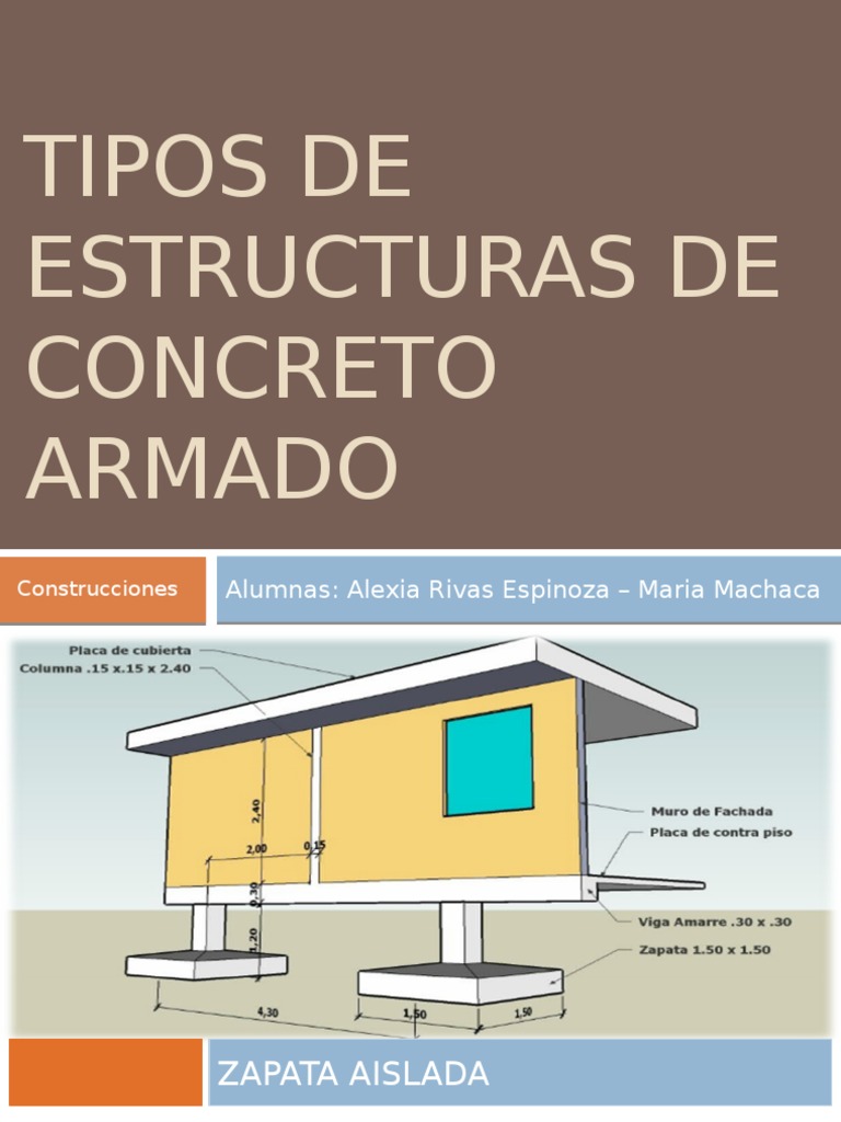 Tipos De Estructuras De Concreto Armado Descargar Gratis Pdf