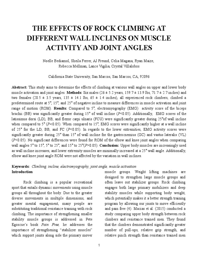 The Effects of Rock Climbing at Different Wall Inclines On Muscle ...