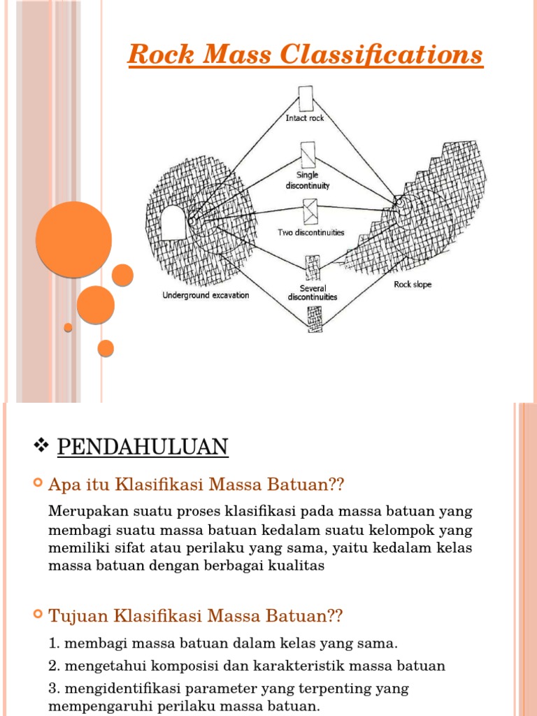 Rock Mass Classifications Presentation | PDF | Tanah Liat | Tegangan ...