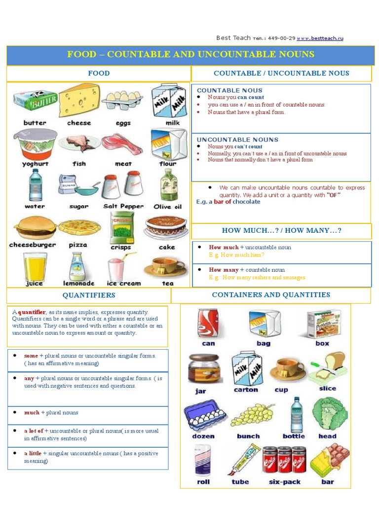 Countable and Uncountable Nouns Guide | PDF | Noun | Plural