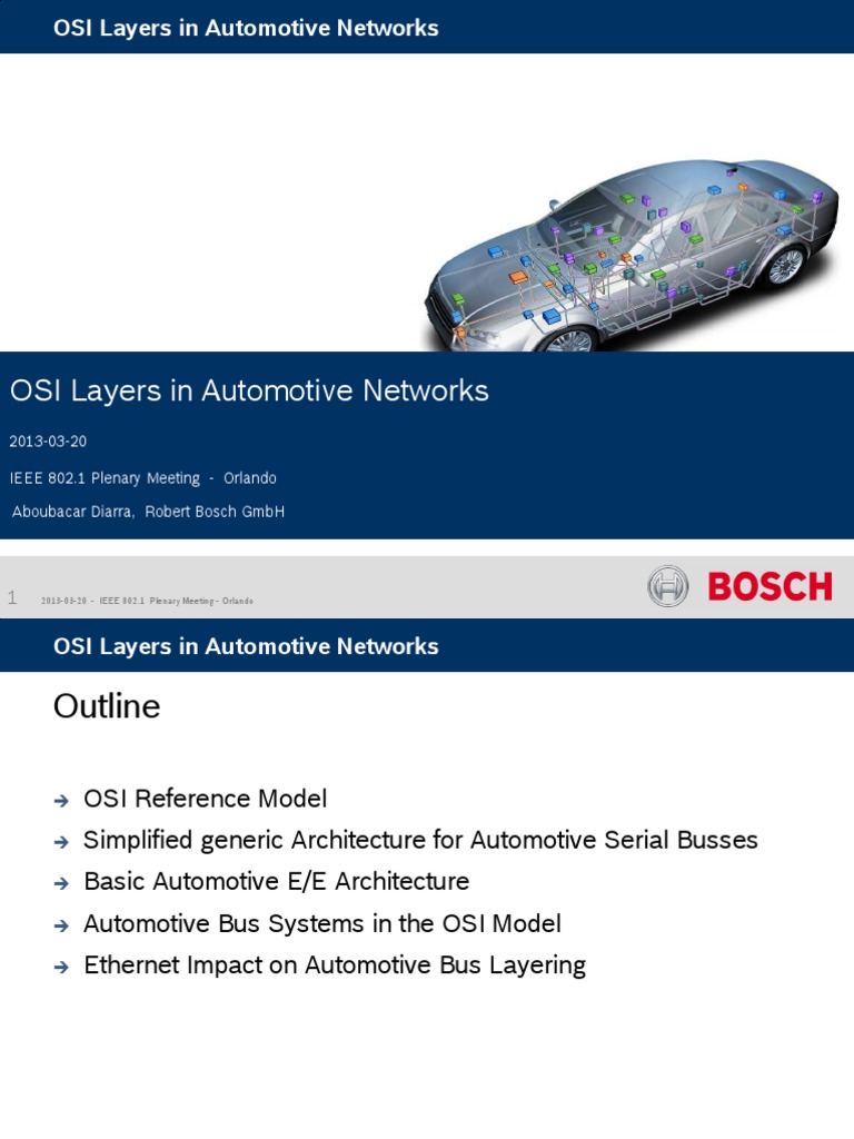 New TSN Diarra Osi Layers in Automotive Networks 0313 v01 | PDF | Osi ...