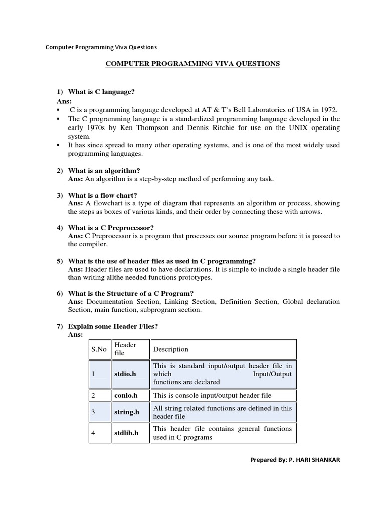 CP Viva Questions With Answers PDF | PDF | Pointer (Computer Programming) | C (Programming Language)