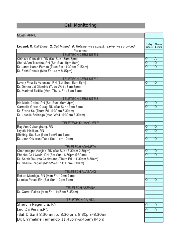Call Monitoring | PDF