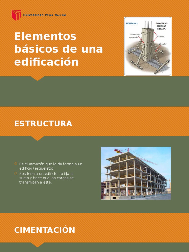 Elementos Básicos de Una Edificación | Fundación (Ingeniería) | edificio
