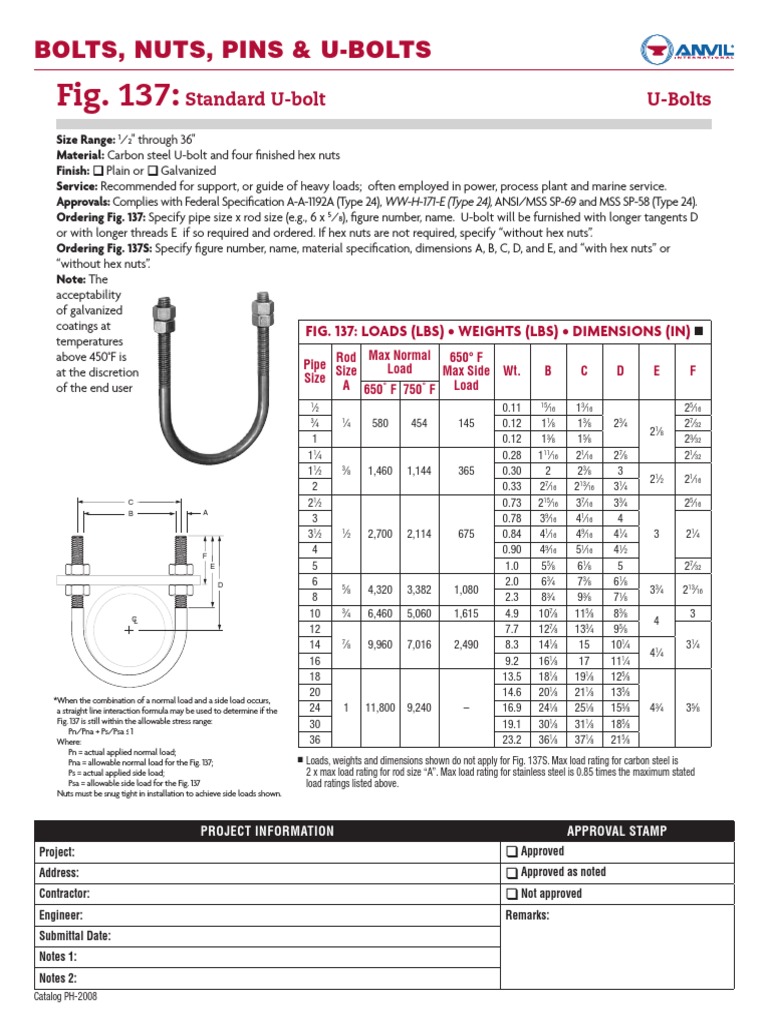 Anvil Fig137 U-Bolt PDF | PDF | Nut (Hardware) | Pipe (Fluid Conveyance)