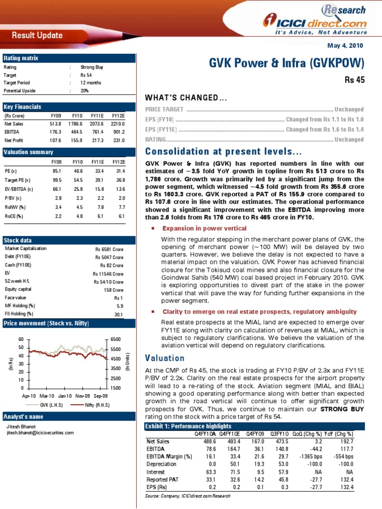 GVK Power & Infra (GVKPOW) : Consolidation at Present Levels | PDF ...