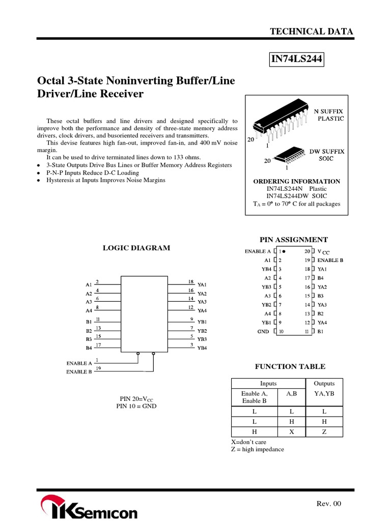 74LS244 | PDF | Electronic Circuits | Manufactured Goods