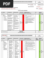 Working at Height Risk Assessment | PDF