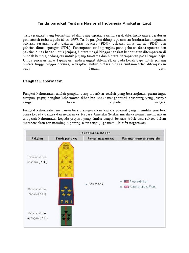 Tanda Pangkat TNI AL | PDF