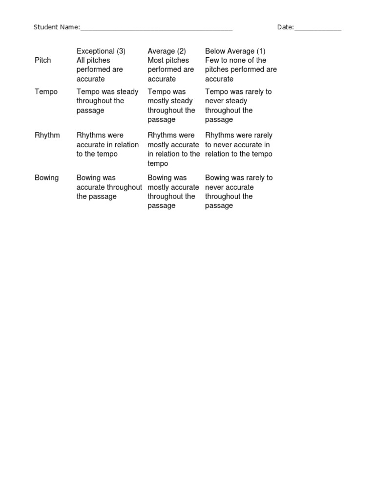 Music Performance Evaluation Rubric | PDF