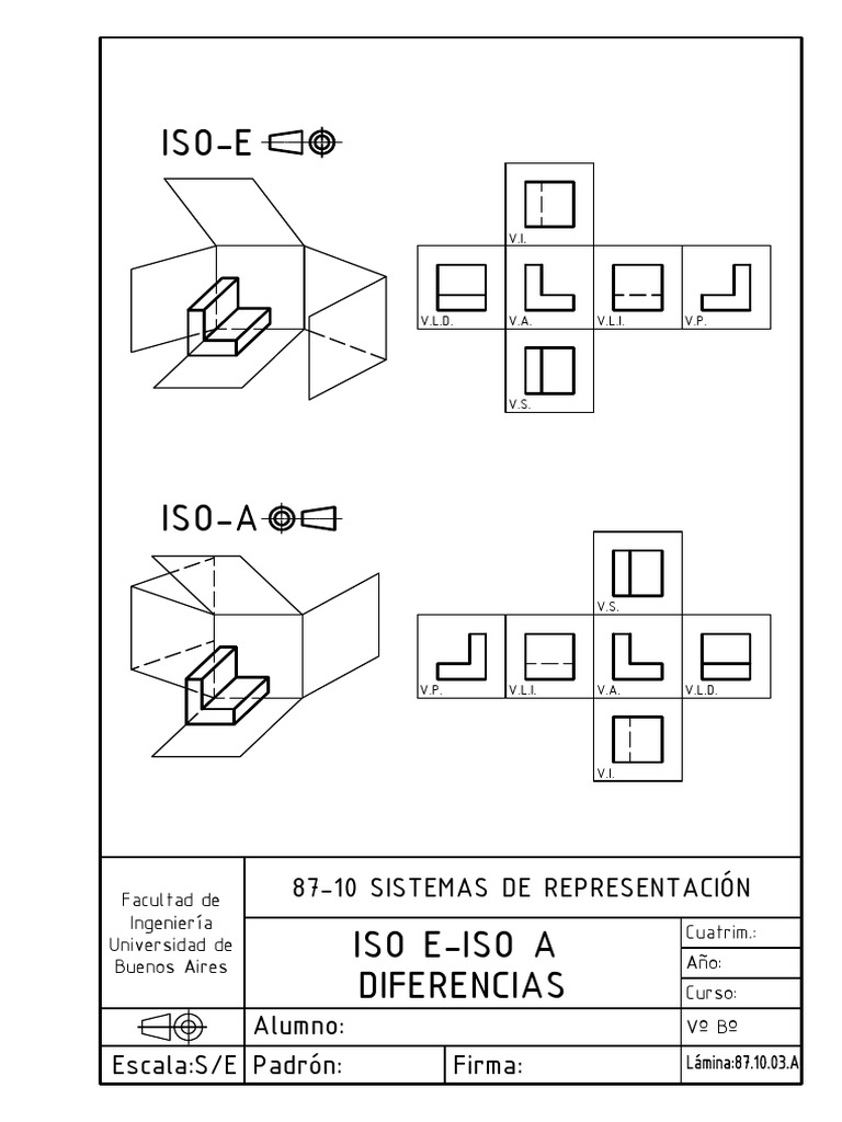 Diferencias Entre ISO A e ISO E | PDF