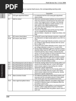 Xerox Error Codes | PDF | Office Work | Equipment