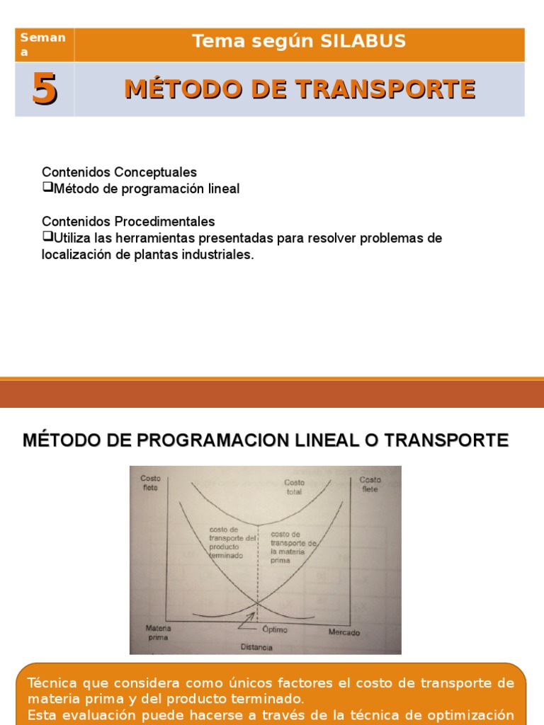 Metodo de Transporte | PDF | Programación lineal | Oferta (economía)