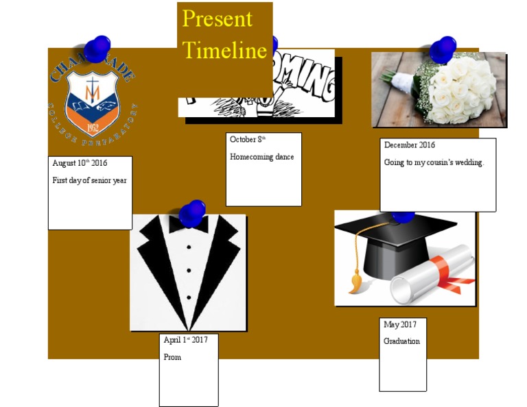 Present Timeline | PDF