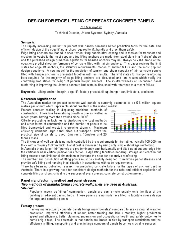 Precast Panel Edge Lifting Guide | PDF