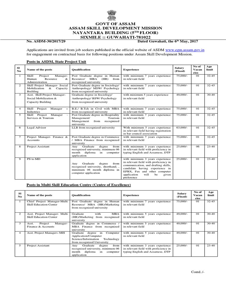 Recruitment Under Assam Skill Development Mission - 1 | PDF | Master Of ...