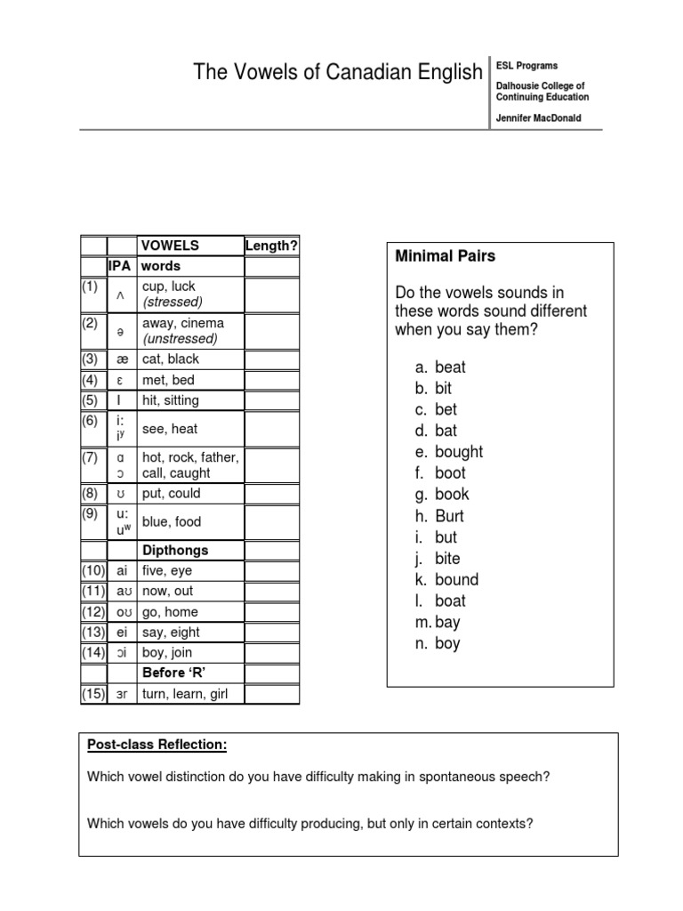 Canadian English Vowel Sounds Guide | PDF