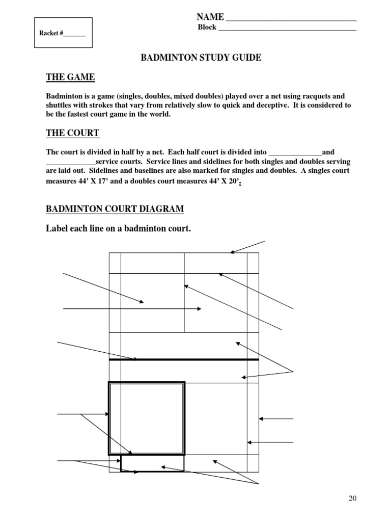 Labeled Badminton Court Guide | PDF | Individual Sports | Leisure
